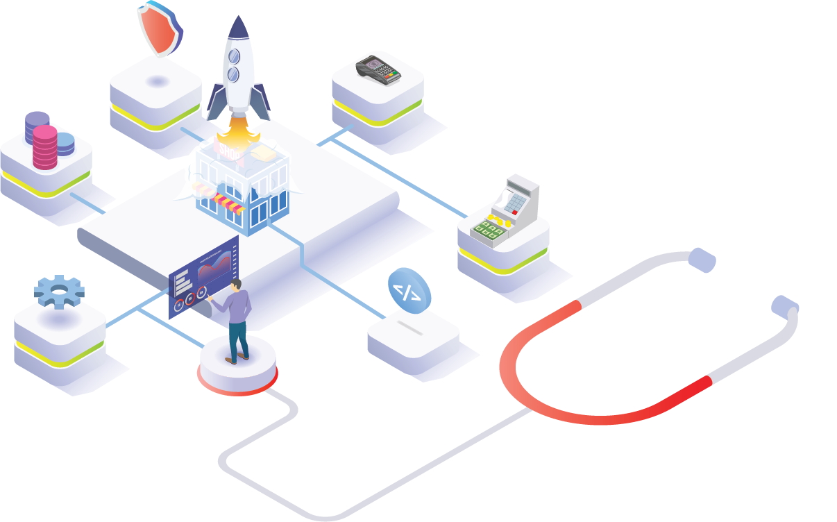 Selling platform stability | RedIron