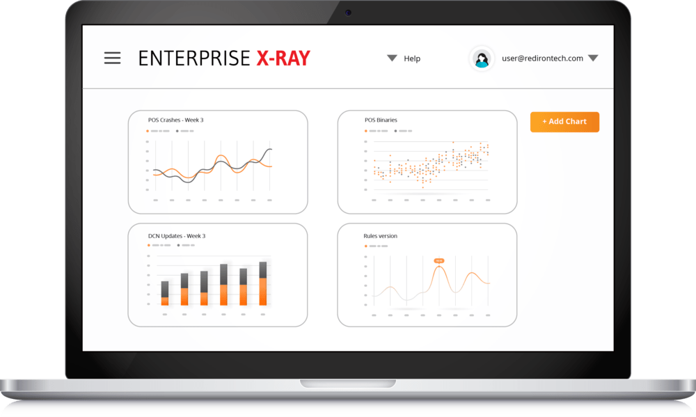 Enterprise X-Ray | RedIron